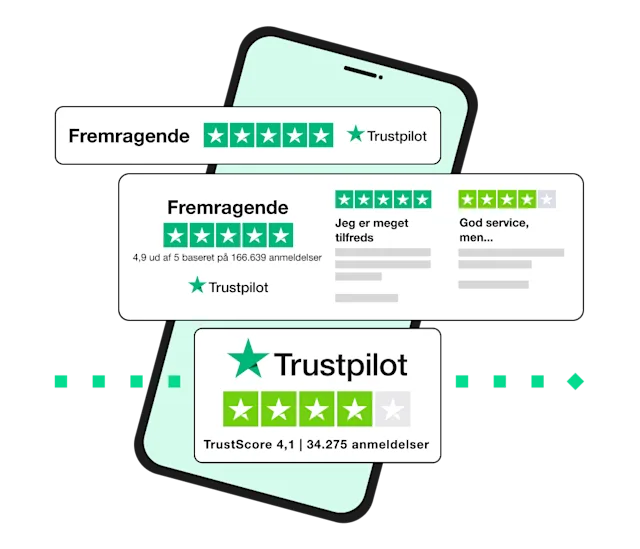 TrustBox-widgets | Trustpilot Business