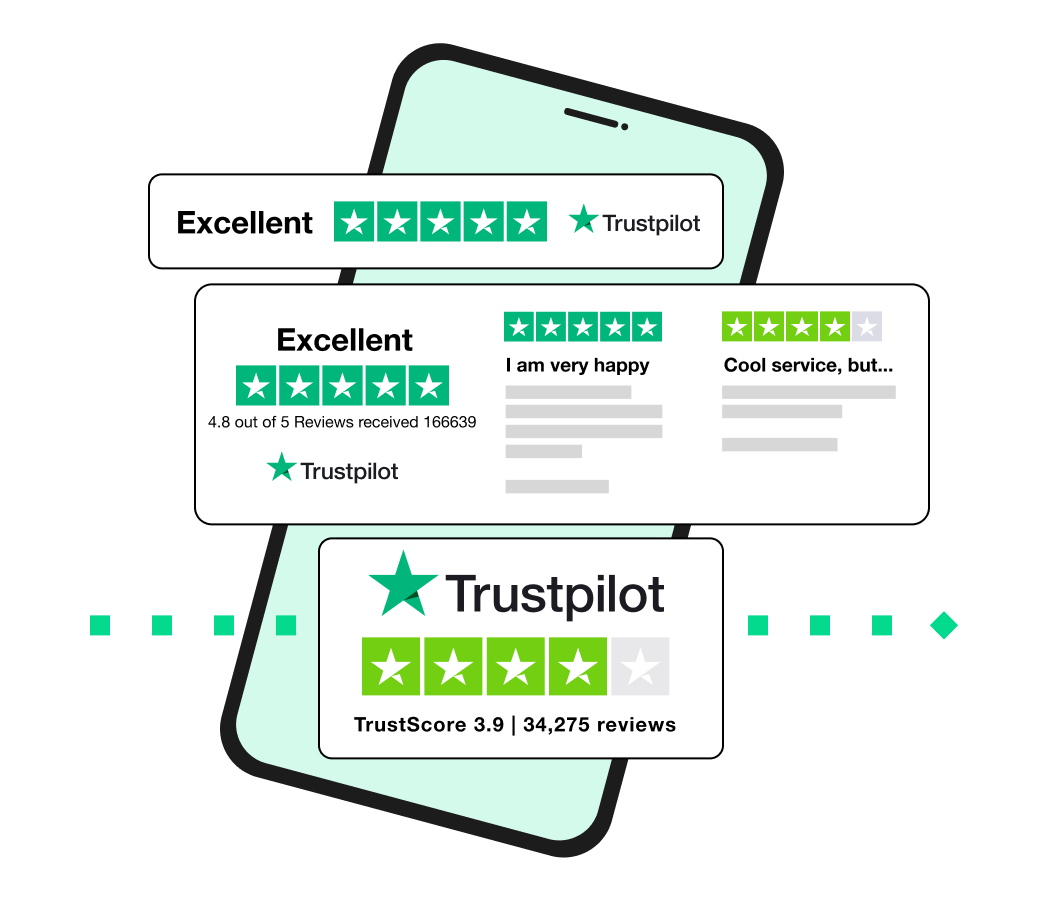 Trustpilot widgets | TrustBox widgets | Product Features | Trustpilot Business