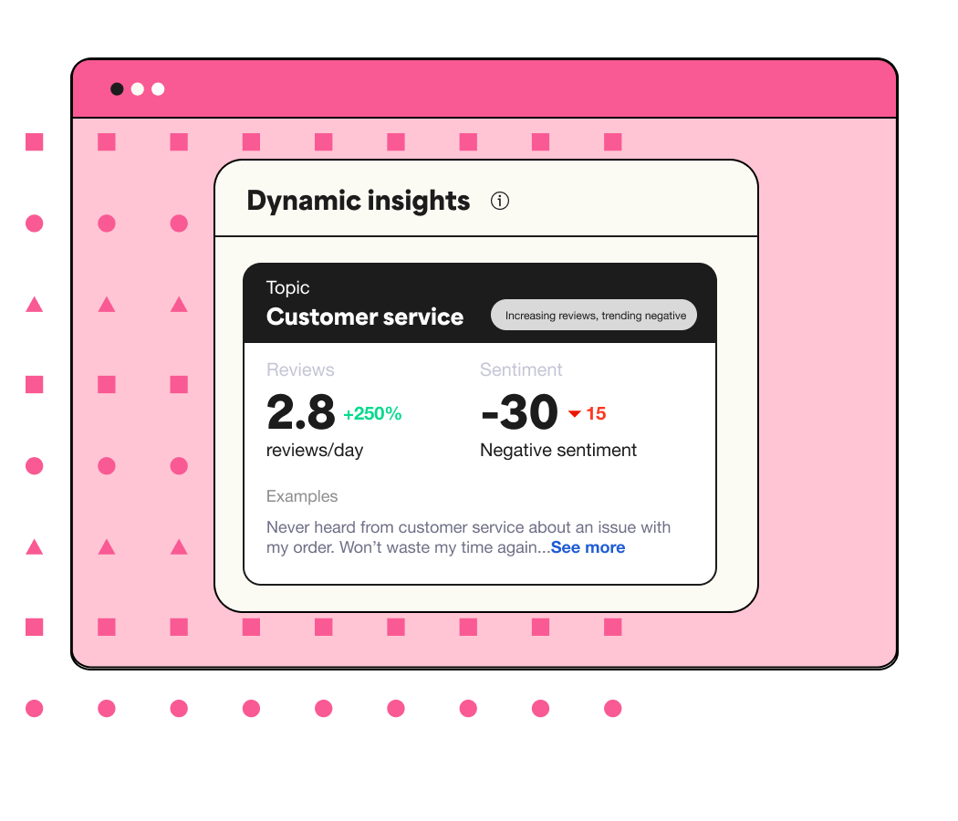 Review Insights | Product Features | Trustpilot Business