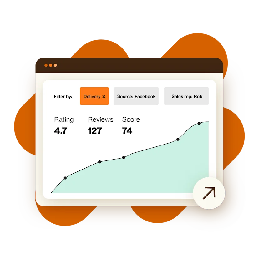 Trustpilot for Free users: How your TrustScore works and how to boost ...