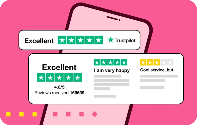 Service Reviews | Product Features | Trustpilot Business