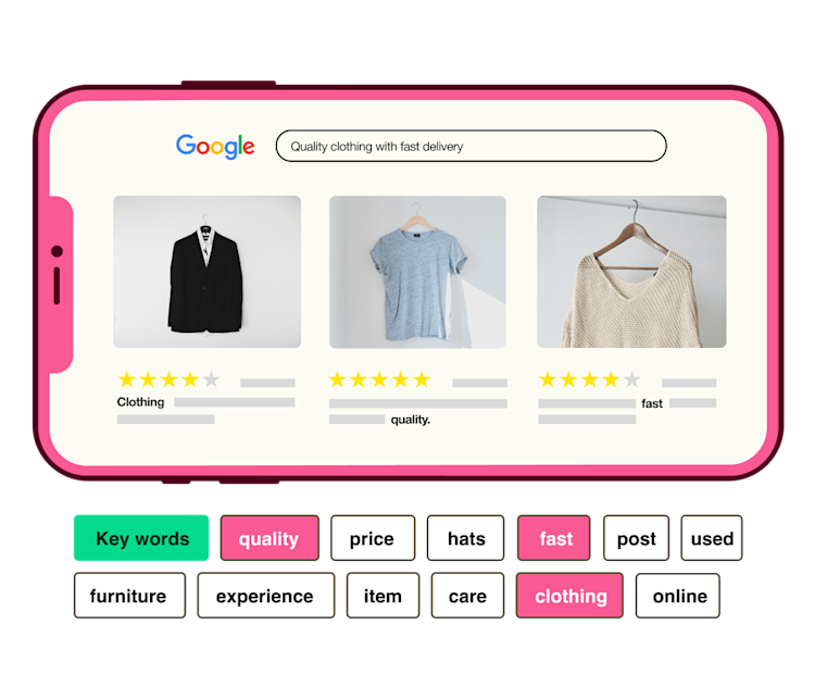 Review SEO | Product Features | Trustpilot Business