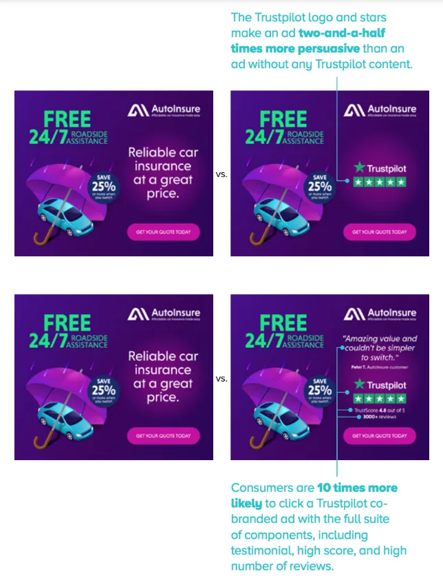 How Trustpilot reviews help US businesses cut through the noise ...