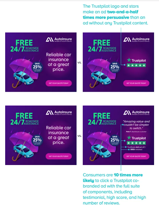 How Trustpilot reviews help US businesses cut through the noise ...