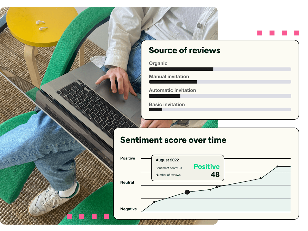 Dashboard and analytics | Product Features | Trustpilot Business