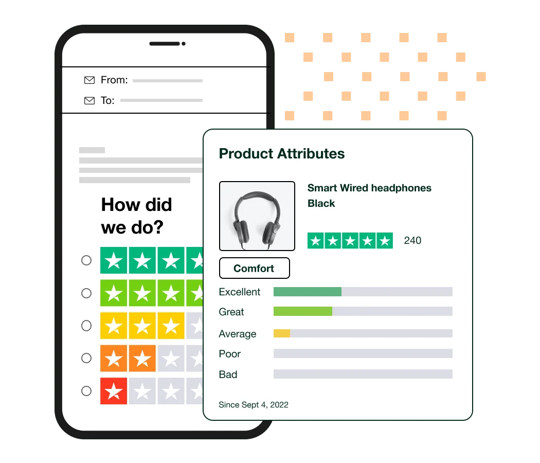Product Reviews | Product Features | Trustpilot Business