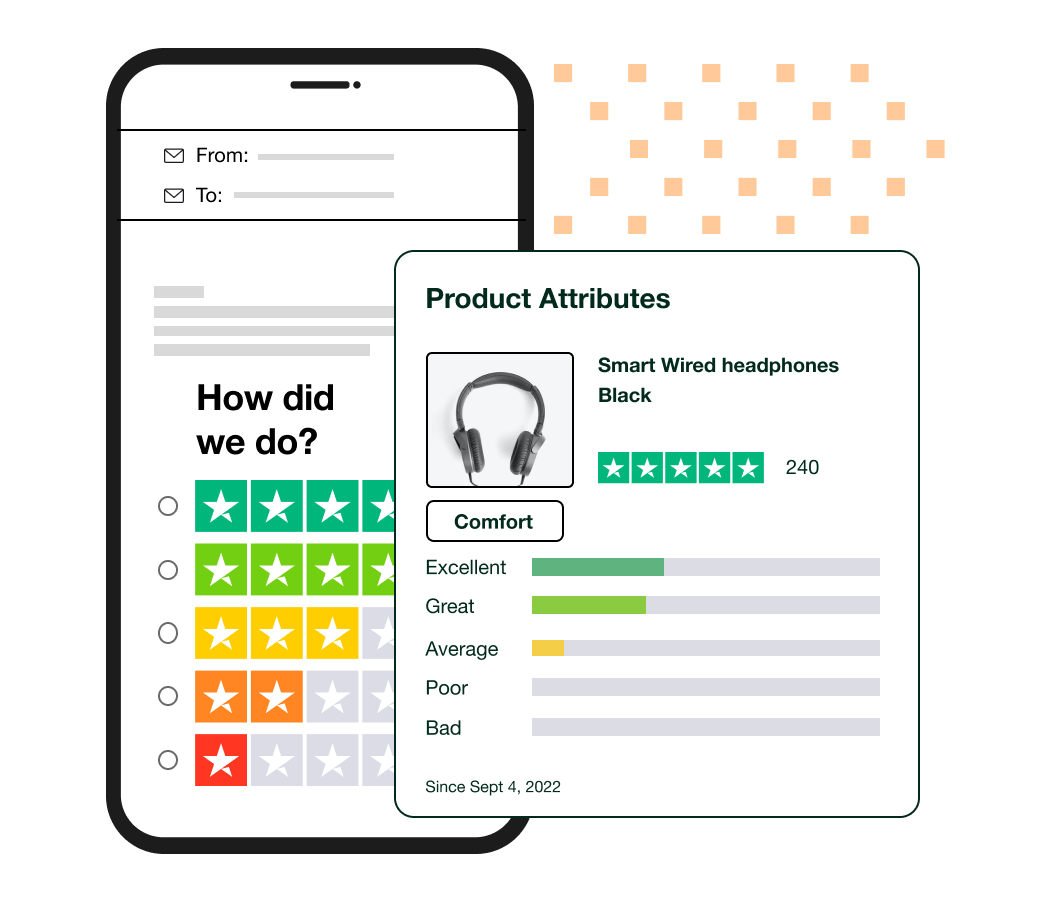 Product Reviews | Product Features | Trustpilot Business