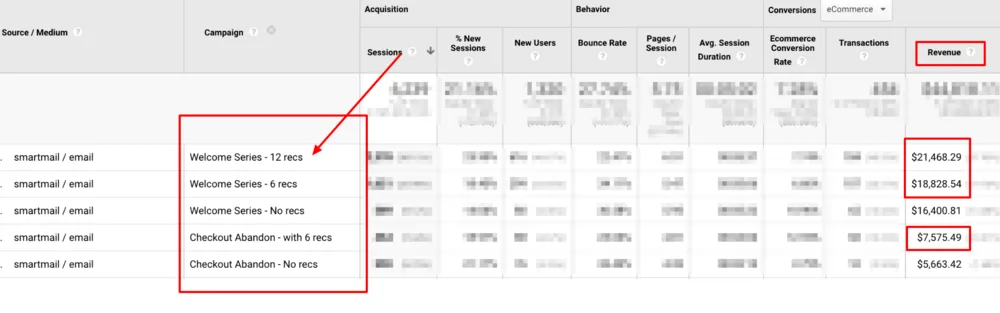 3 Personalised email campaigns to increase conversions - Trustpilot ...