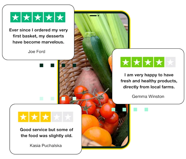 Trustpilot widgets | TrustBox widgets | Product Features | Trustpilot ...