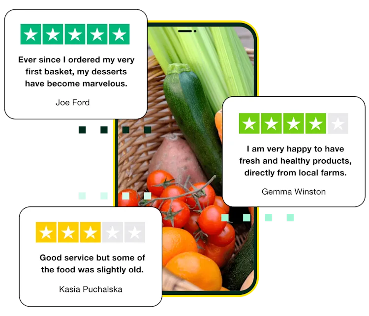 Trustpilot widgets | TrustBox widgets | Product Features | Trustpilot ...