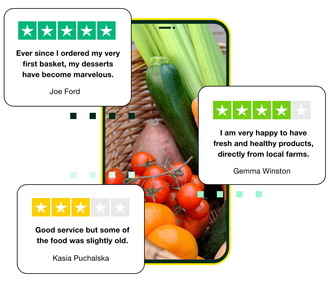 Trustpilot widgets | TrustBox widgets | Product Features | Trustpilot ...