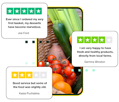 Trustpilot widgets | TrustBox widgets | Product Features | Trustpilot ...