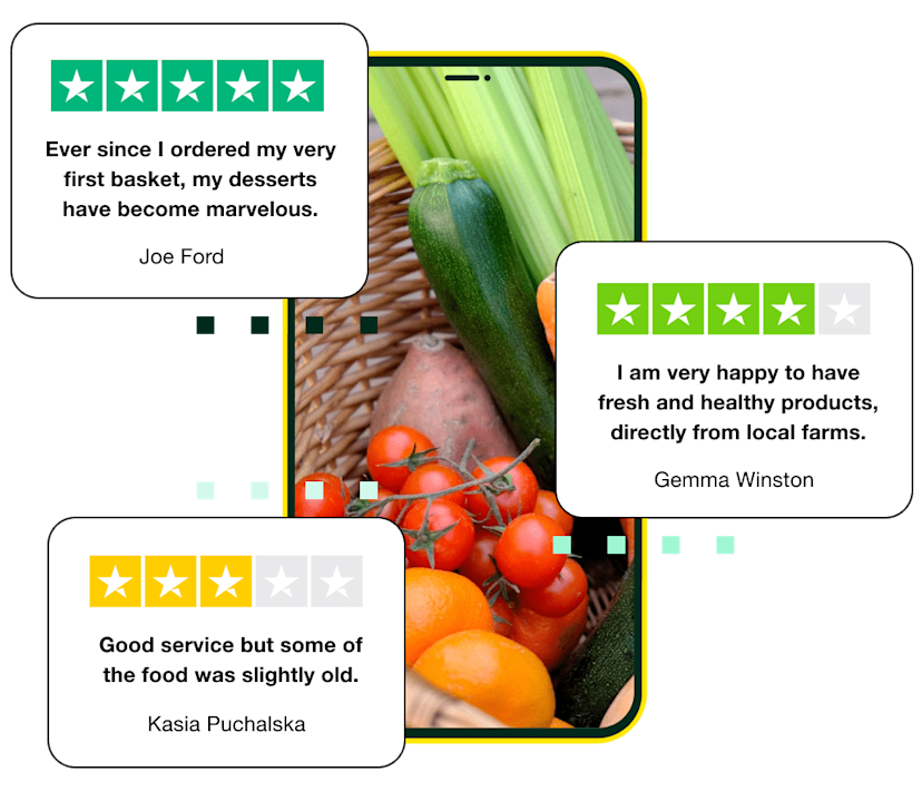 Trustpilot widgets | TrustBox widgets | Product Features | Trustpilot ...