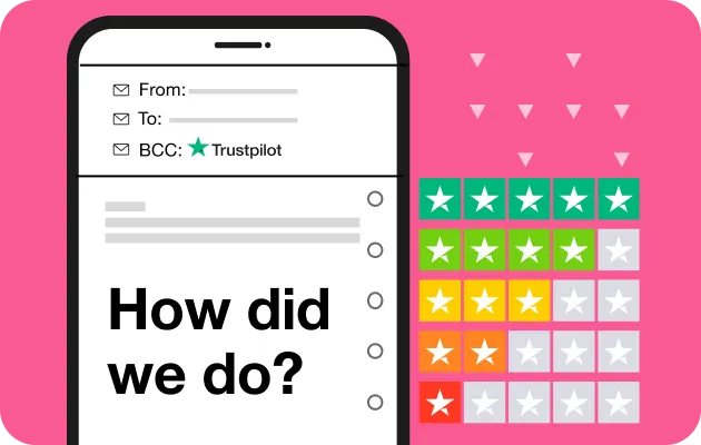 Marketing assets | Product Features | Trustpilot Business
