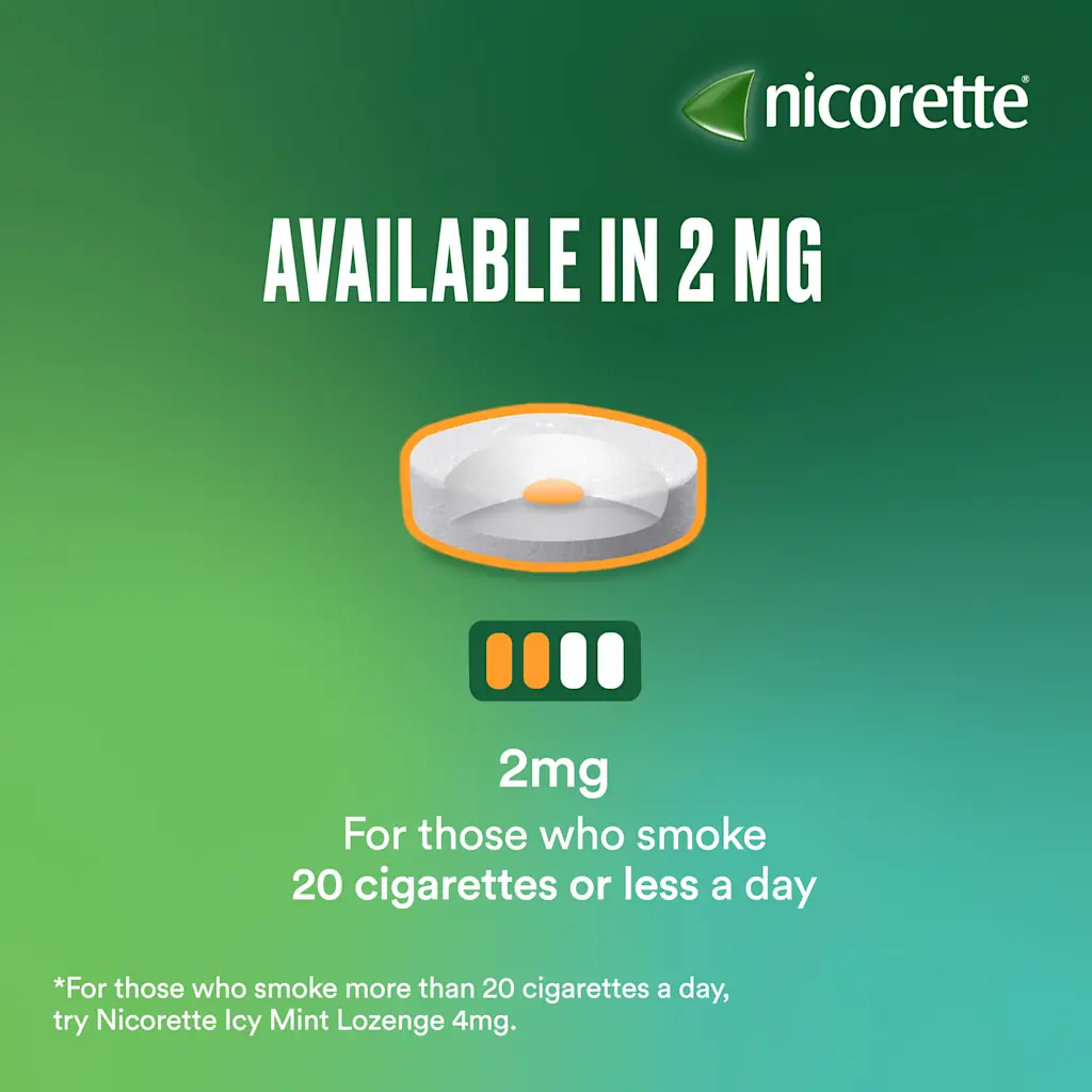 Nicorette® Lozenge - Fruit 2mg 40's | NICORETTE®