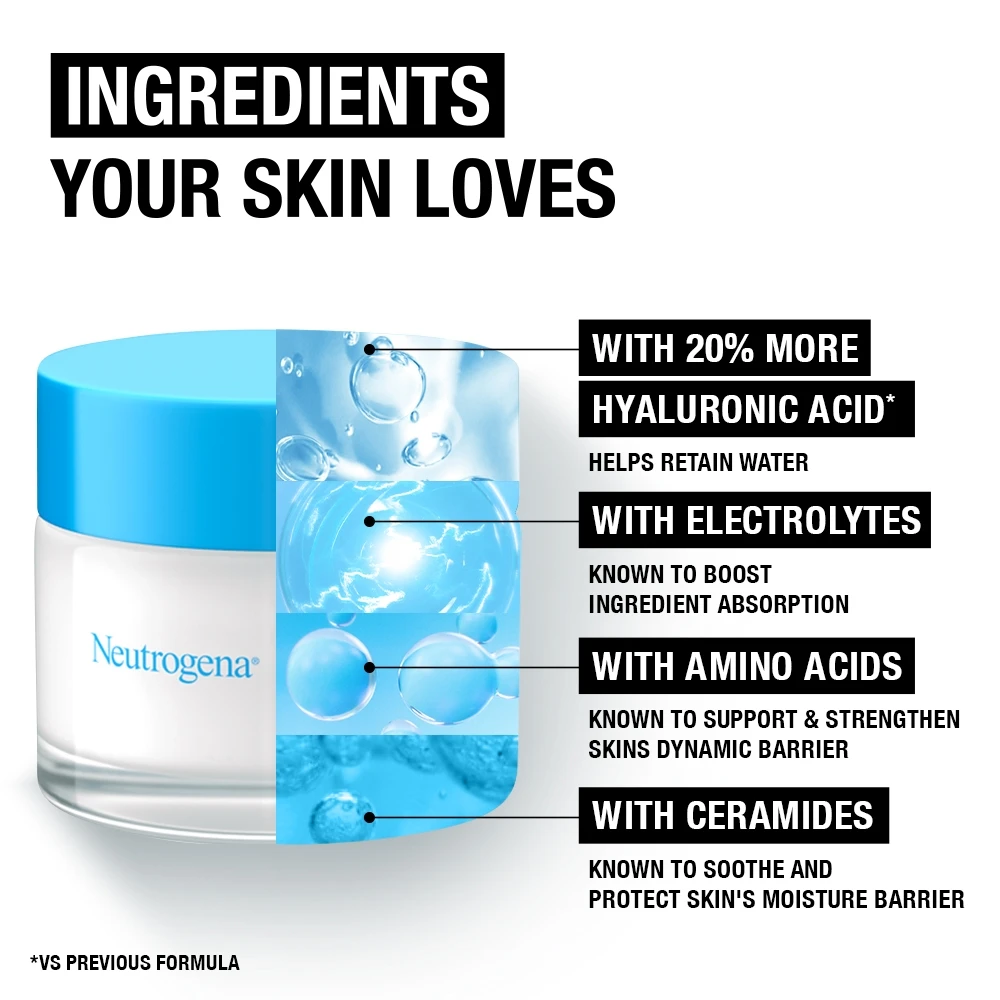 Neutrogena® Hydro Boost Gel Cream