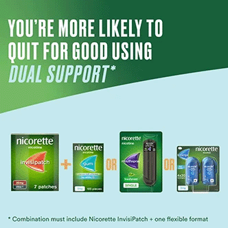 Nicorette® InvisiPatch, Step 3, 10mg | NICORETTE®