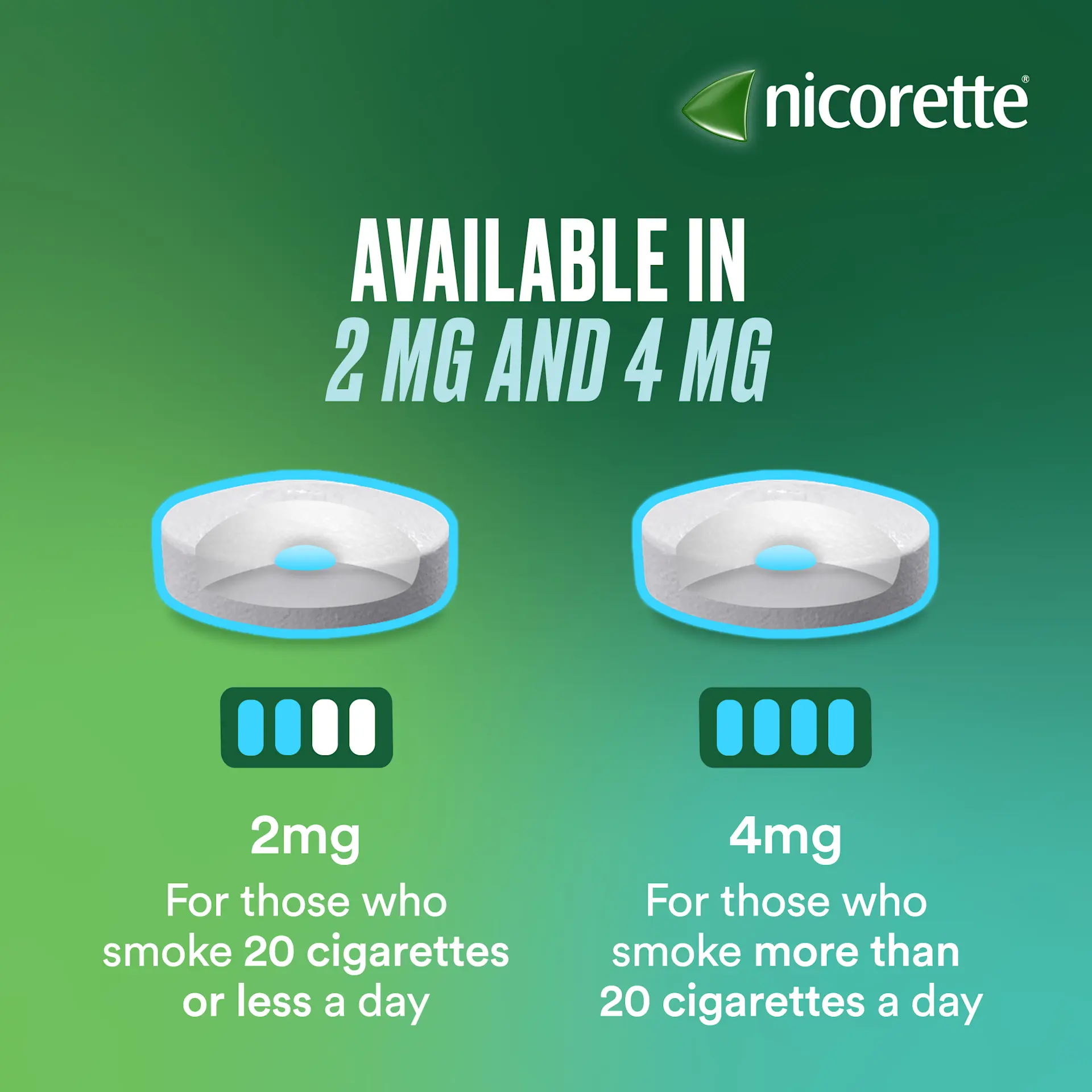 Nicorette® Cools Lozenge - Icy Mint 2mg 80's | NICORETTE®
