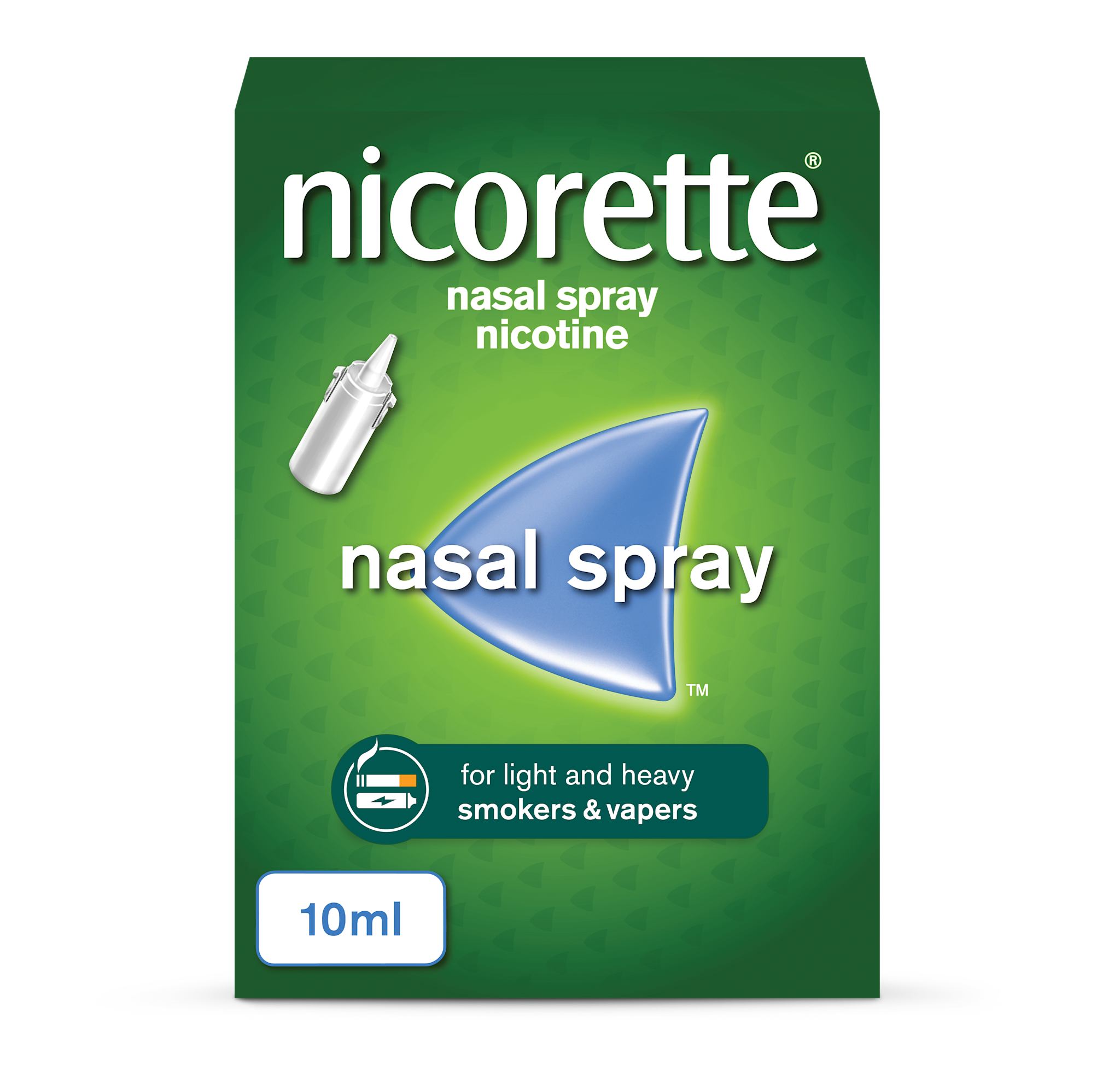 Quit Smoking products | NICORETTE®