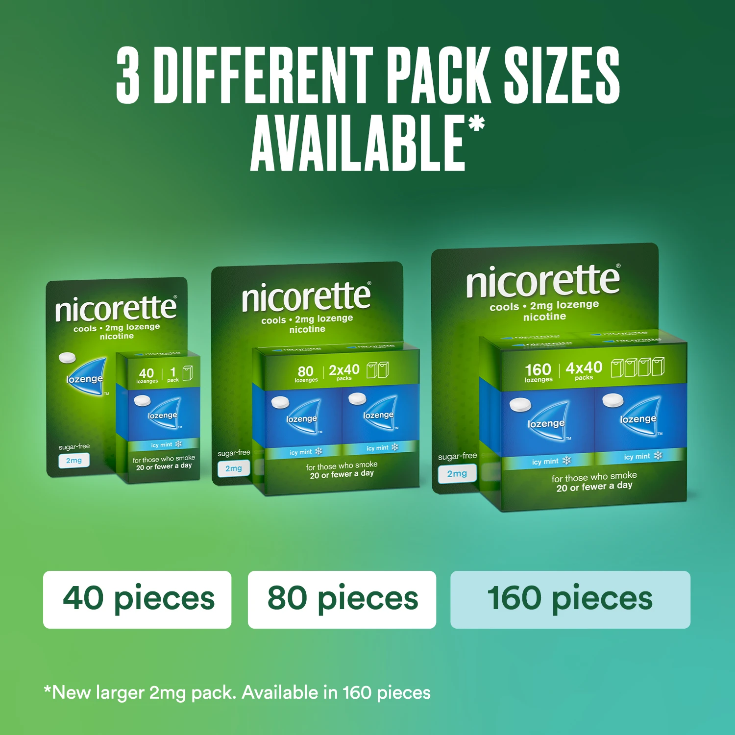 Nicorette® Cools Lozenge - Icy Mint 2mg 40's | NICORETTE®