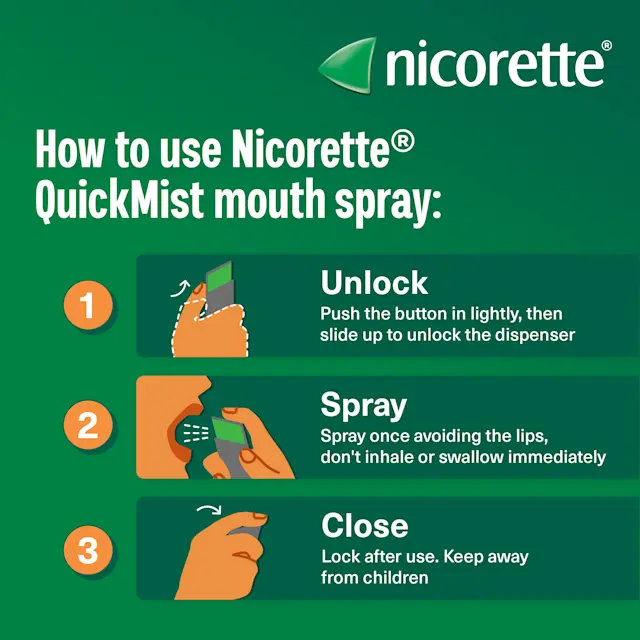 Nicorette® QuickMist Mouthspray - Spearmint Duo | NICORETTE®