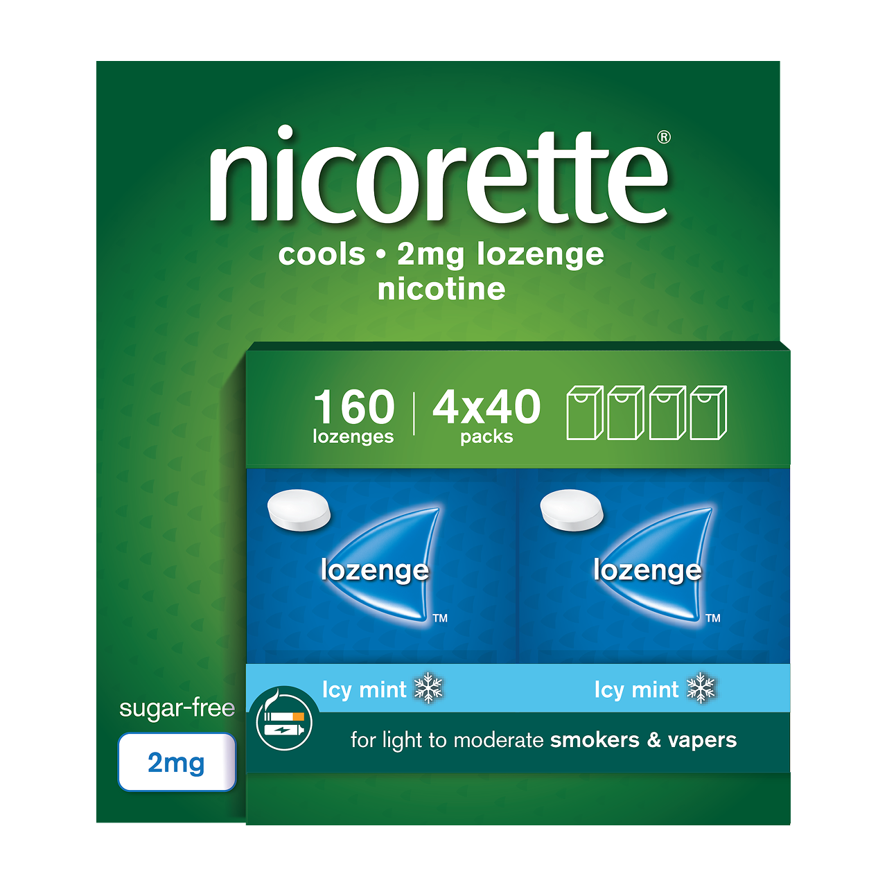 Nicorette® Cools Lozenge - Icy Mint 2mg 160's | NICORETTE®