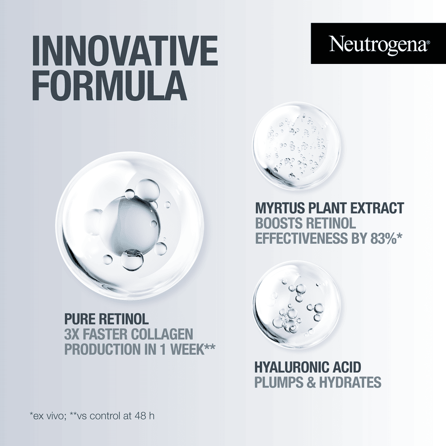 NEUTROGENA® Retinol Boost Eye Cream | NEUTROGENA®
