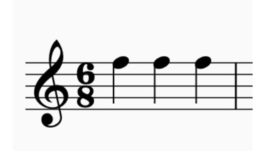 A Beginner's Guide to Measures in Music Theory