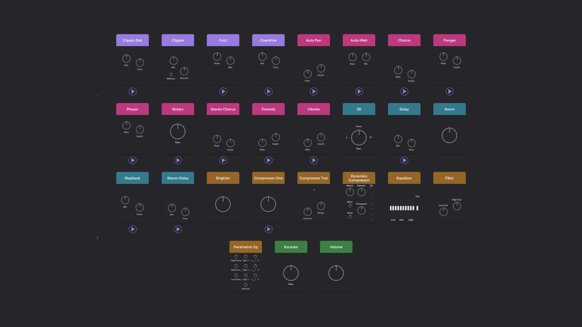 Create Music with Soundtrap’s Online Piano