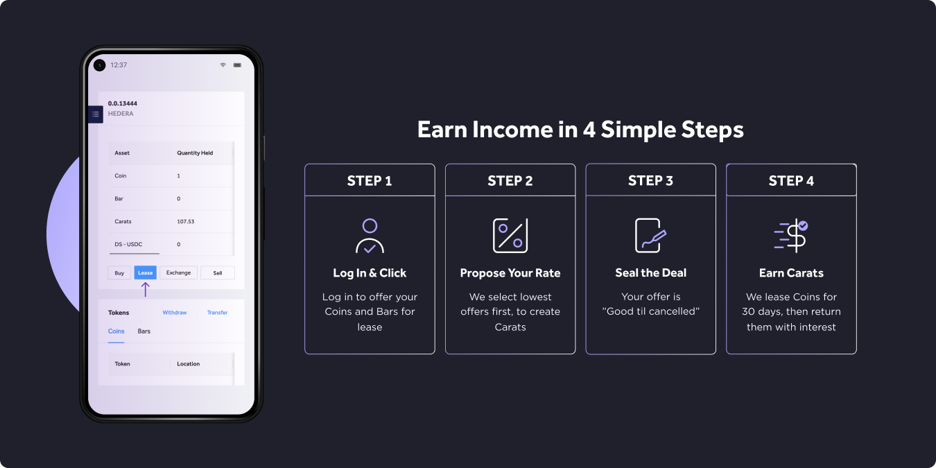 Diamond Standard Highlights 2023 - Diamond Standard
