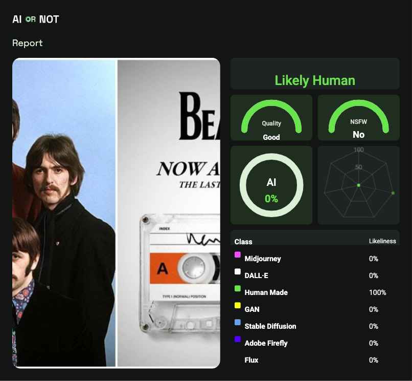 Did AI Music Generate a Grammy for The Beatles' Now and Then?