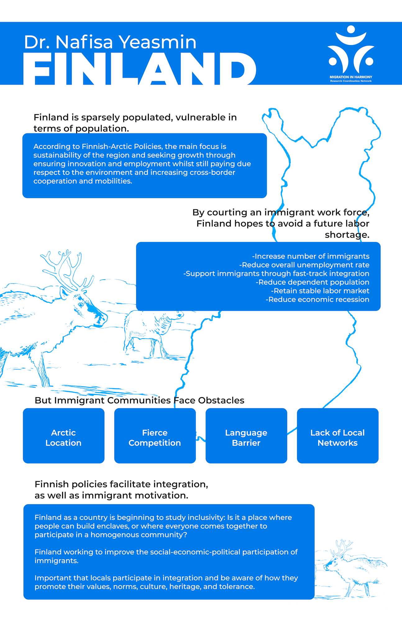 MIH - Finland Immigration Infographic ?? 'Resource — Migration in Harmony