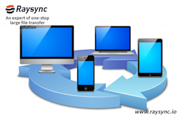 5 Easy Ways To Transfer Files Between Computers Raysync