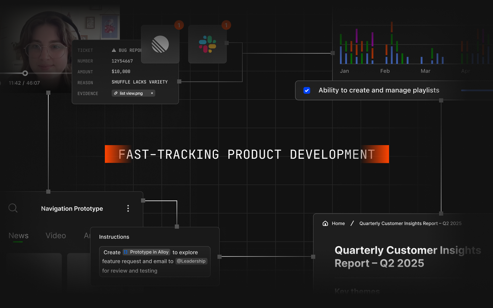 How to power your product strategy with customer intelligence—a PM’s guide
