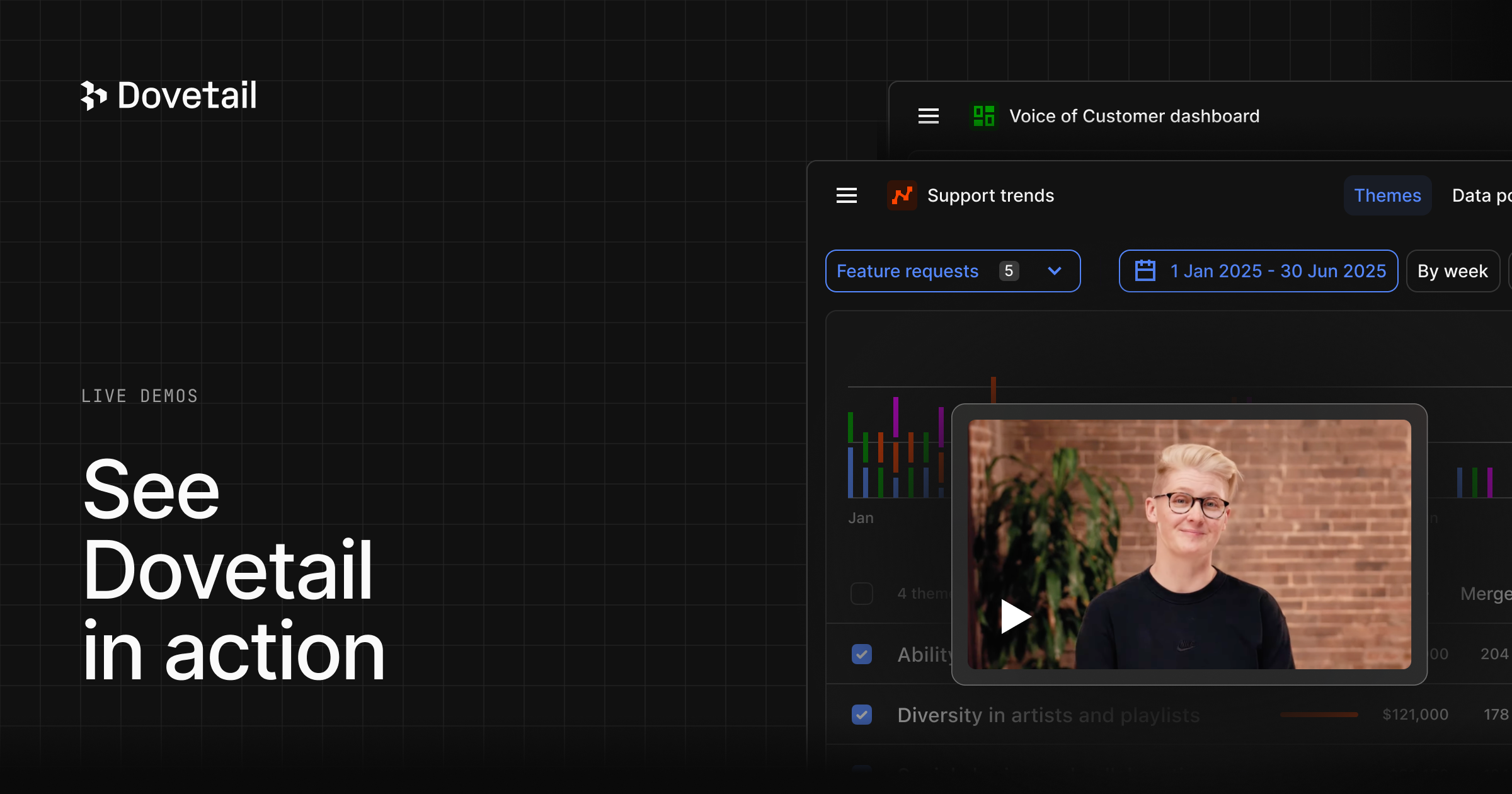 Live demos | Dovetail