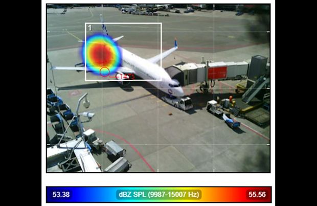 Schiphol | Monitoring APU usage to reduce emissions