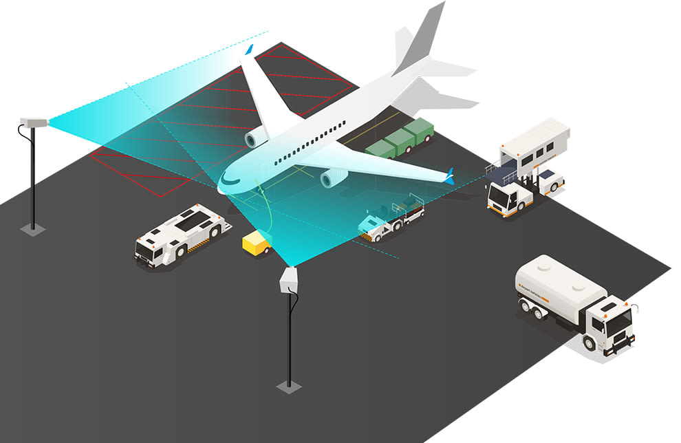 Schiphol |Turnaround Insights