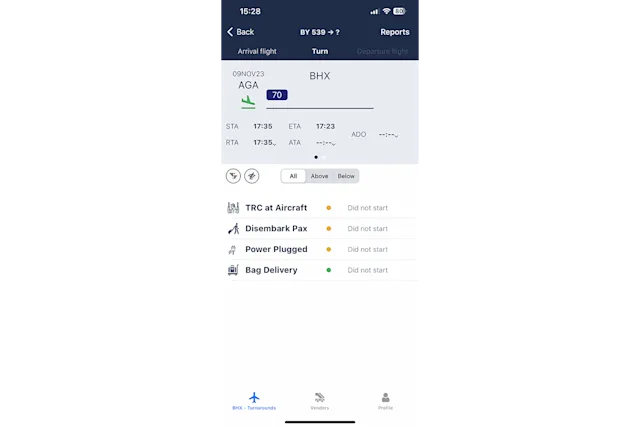 TUI's Turnaround Tool success story