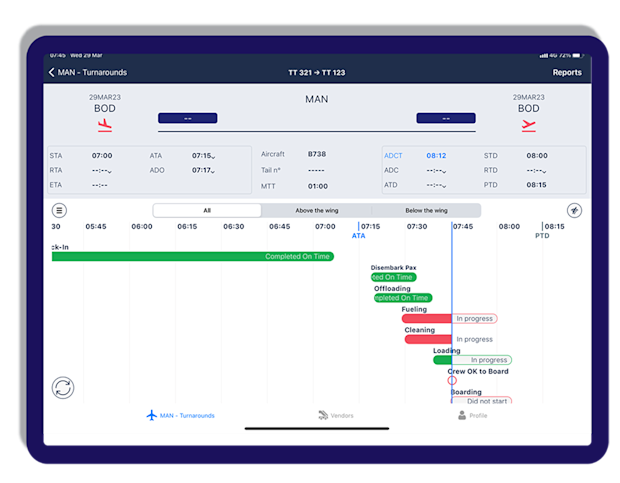Schiphol | TUI's Turnaround Tool success story