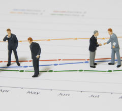 Schiphol | Royal Schiphol Group