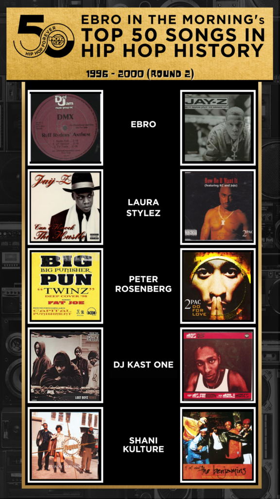 Ebro in the Morning Presents: Top 50 Songs In Hip Hop History | 1996 ...