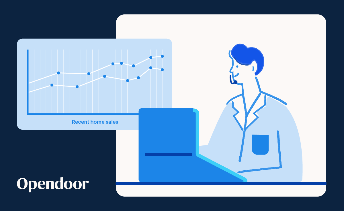 How Opendoor calculates the value of your home - Opendoor Guides