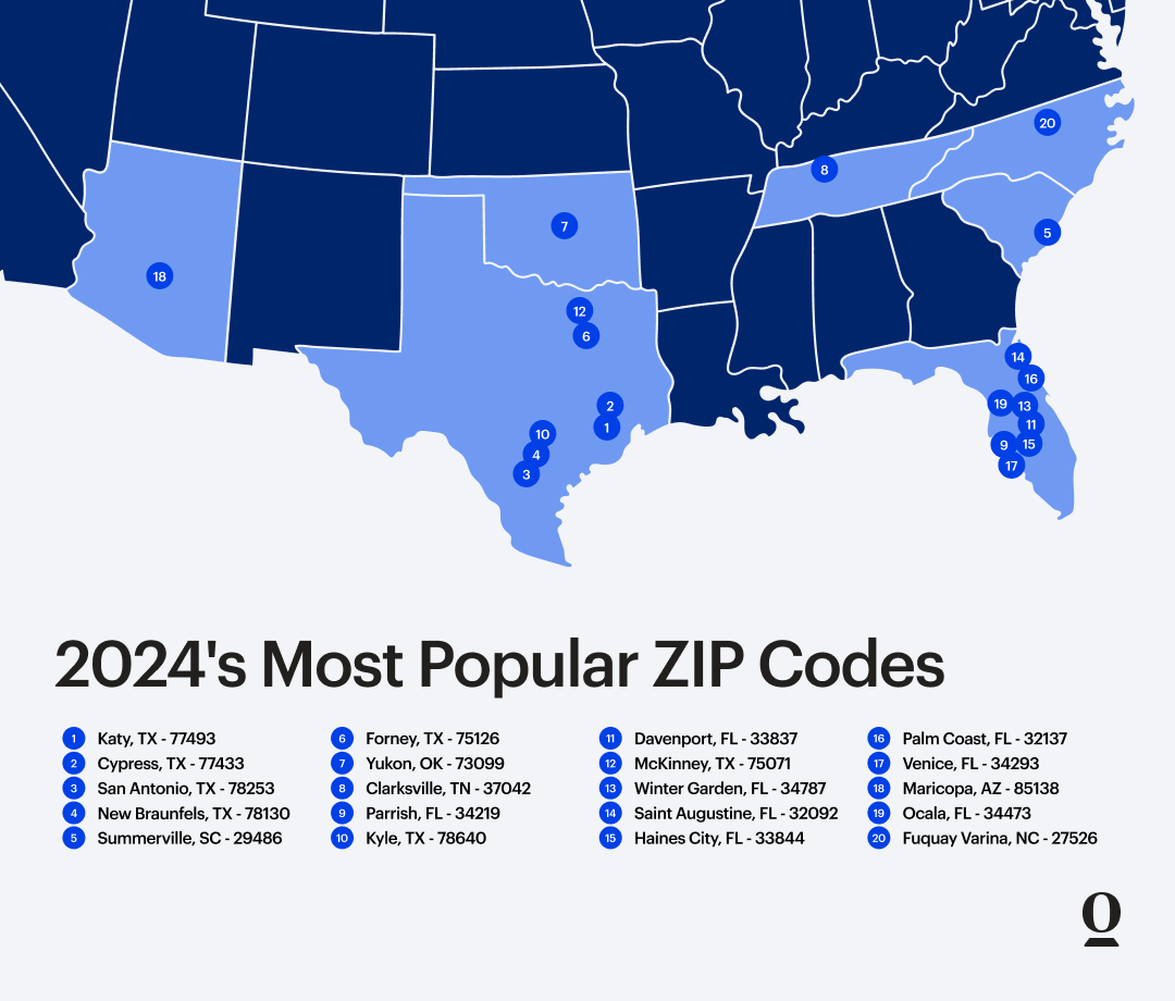 2024’s Most Popular ZIP Codes and Hidden Gems