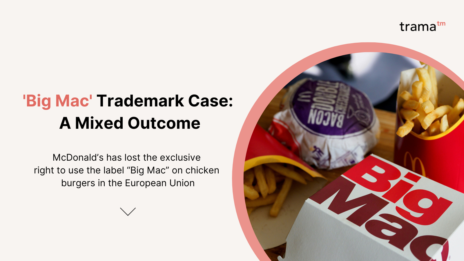 What really happened to the Big Mac trademark?