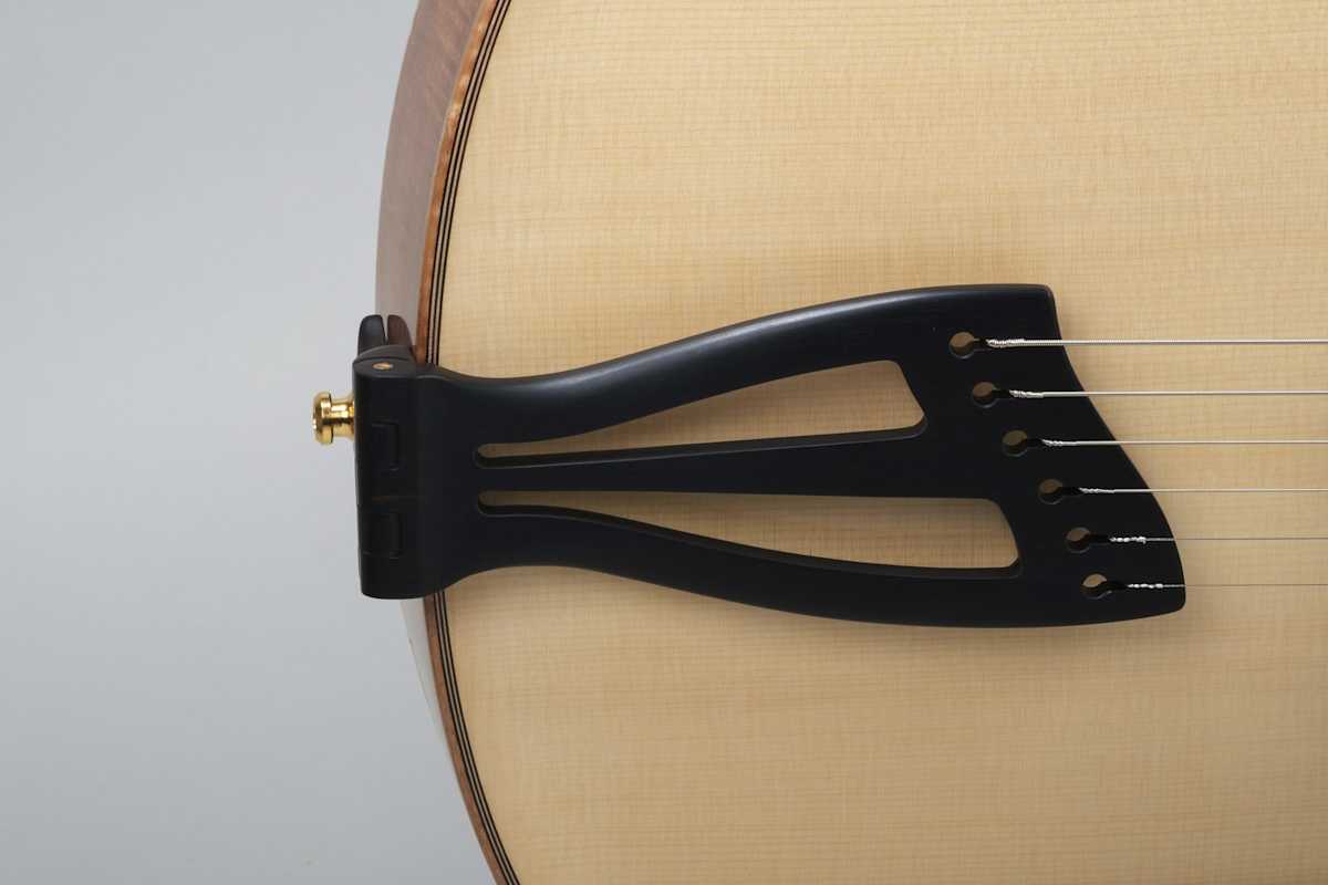 About · Rizzolo Guitars