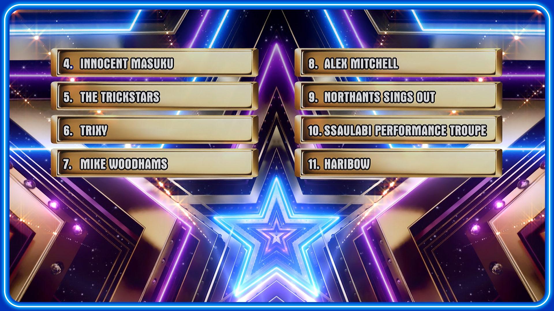 BGT Series 17 Vote Percentages REVEALED! | Britain's Got Talent