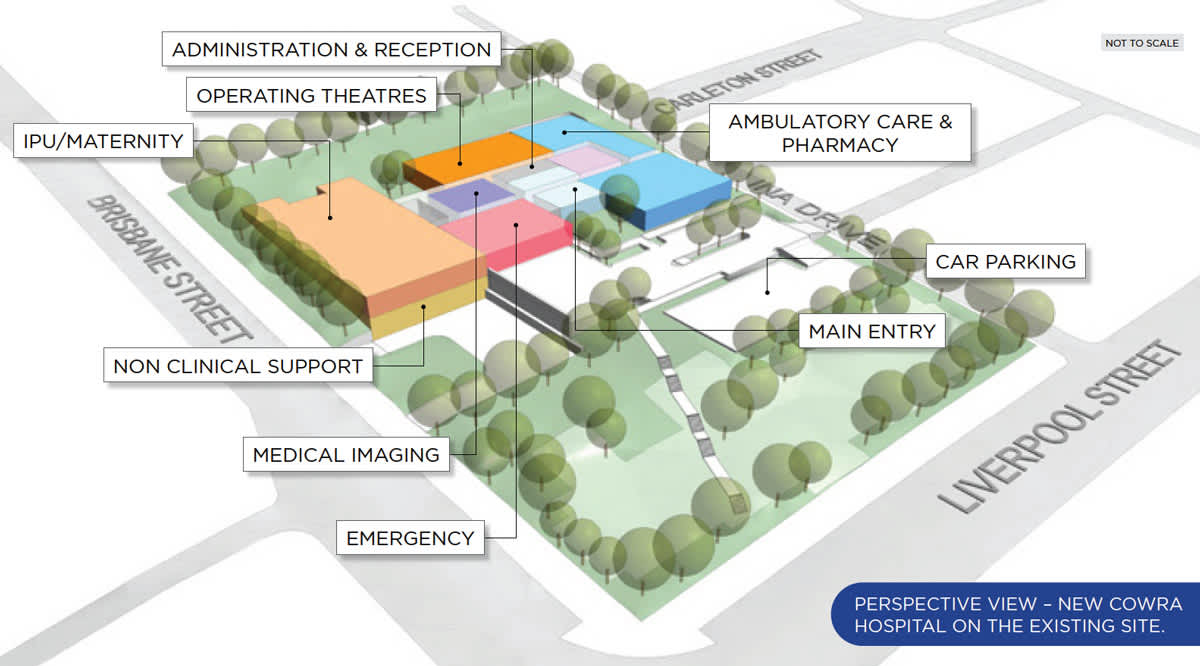 Hospital Master Plan Released | The Cowra Phoenix - Cowra Region News ...