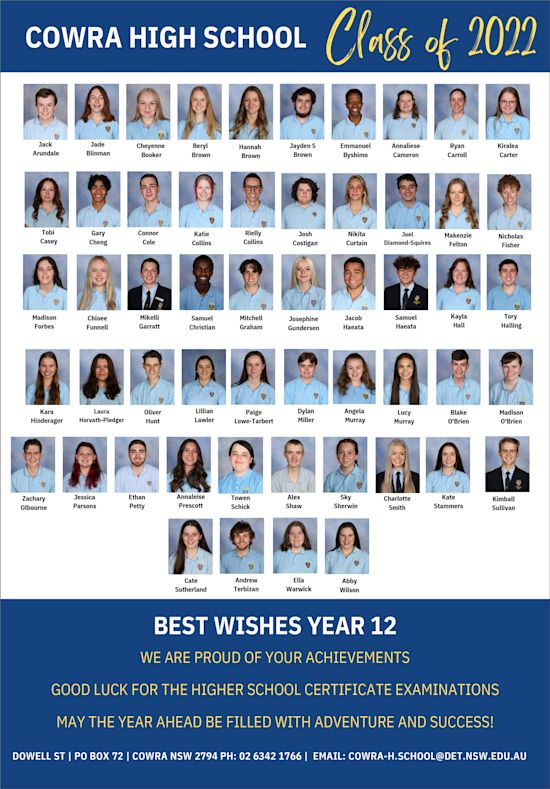 Judge Announced For Cowra Show Art Comps | The Cowra Phoenix - Cowra ...