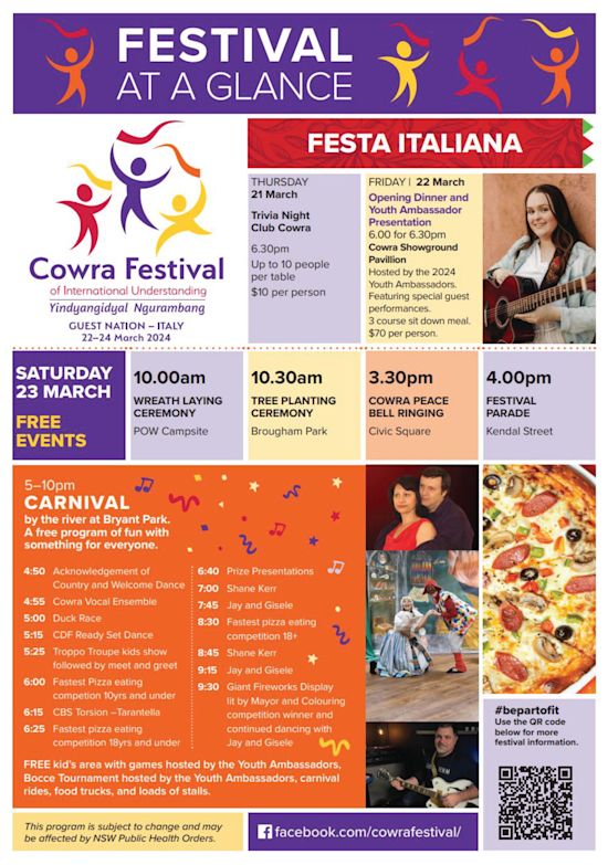 Cowra Netball Carnival A Sizzling Success | The Cowra Phoenix - Cowra ...