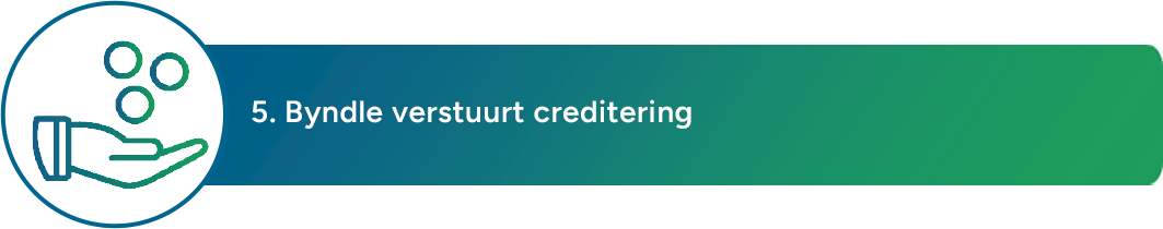 Samsung Galaxy Tab A9 (Wi-Fi, 8.7") - Tablets